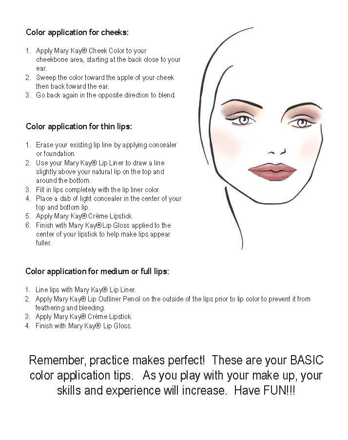 Mary Kay Eyeshadow Application Chart